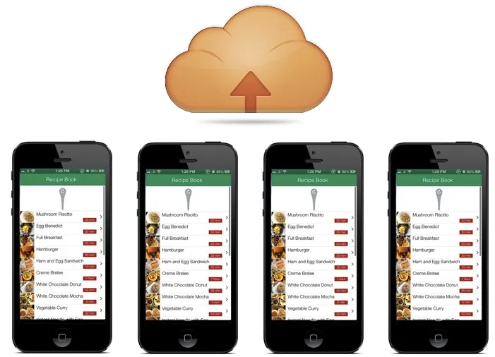 Adding a Cloud Backend for Your iOS App Using Parse - Part 1
