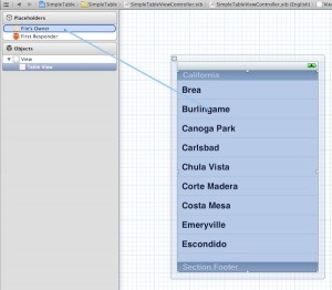 iOS Programming Tutorial: Create a Simple Table View App