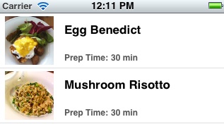 Customize Table View Cells for UITableView