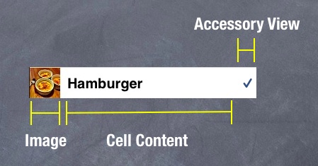 How To Handle Row Selection in UITableView