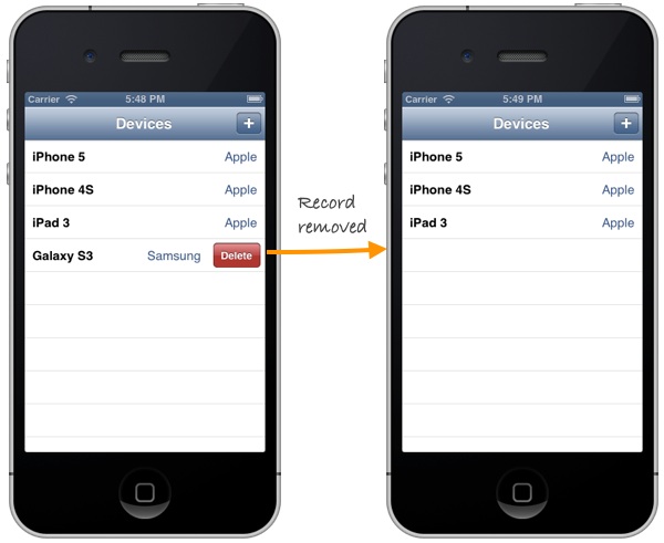 Core Data Part 2 Update Delete Managed Objects And View Raw Sql Statement 0504