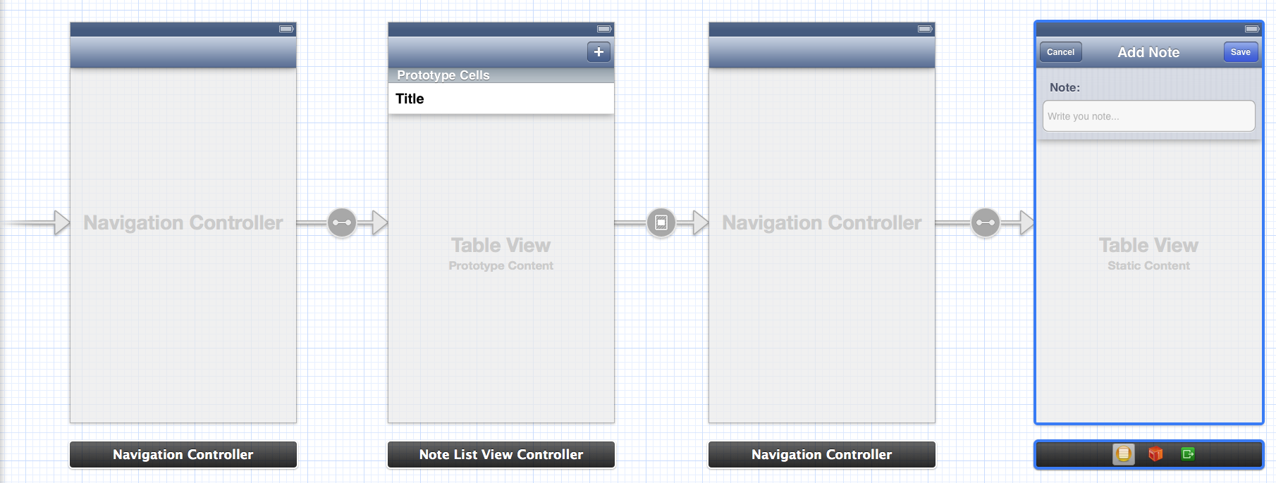 iOS Programming with iCloud: An Introduction