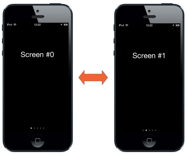 How to Use UIPageViewController to Build Tutorial Screens