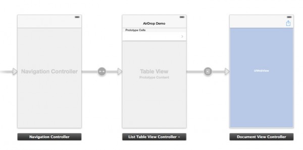 Adding AirDrop File Sharing Feature to Your iOS Apps
