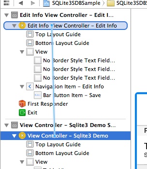 How to Use SQLite to Manage Data in iOS Apps