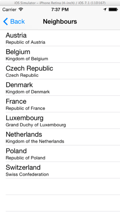 Understanding XML and JSON Parsing in iOS Programming