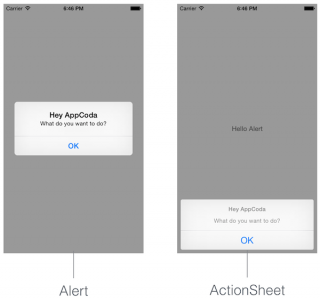 Introduction to UIAlertController, Swift Closures and Enumeration