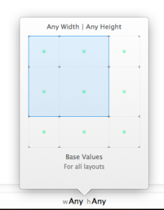Building an RSS Reader Using UISplitViewController and UIPopoverViewController