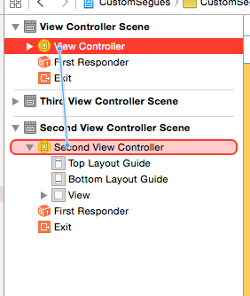 A Beginner's Guide to Animated Custom Segues in iOS