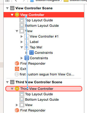 A Beginner's Guide to Animated Custom Segues in iOS