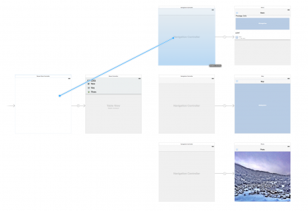 Creating a Sidebar Menu Using SWRevealViewController in Swift