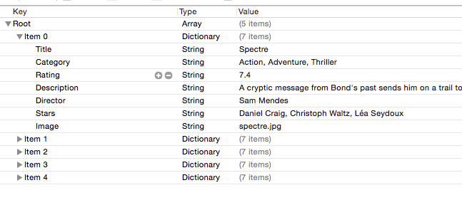 How To Use Core Spotlight Framework in iOS