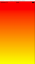 Creating Gradient Colors Using CAGradientLayer