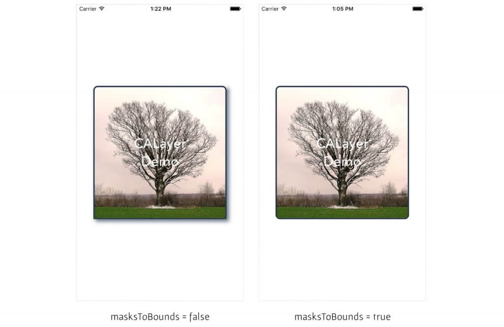 A Beginner's Guide to CALayer