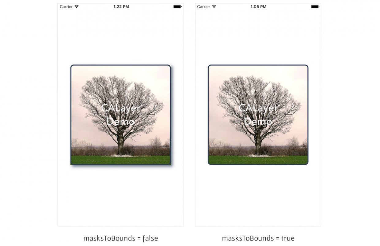 A Beginner's Guide to CALayer