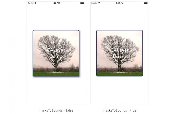 A Beginner's Guide to CALayer
