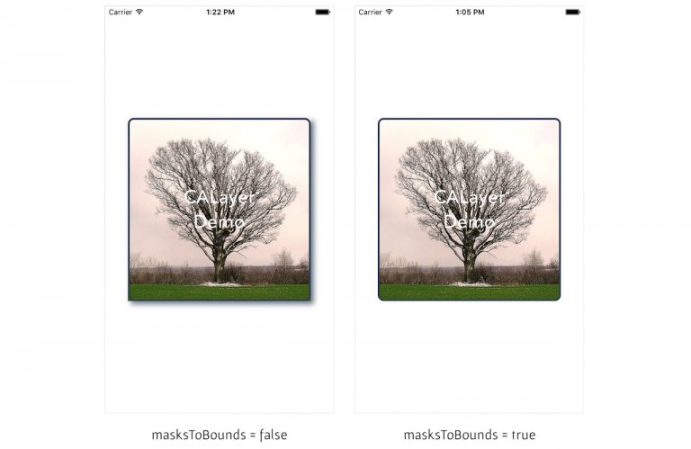 A Beginner's Guide to CALayer