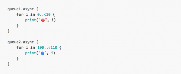 Grand Central Dispatch (GCD) and Dispatch Queues in Swift