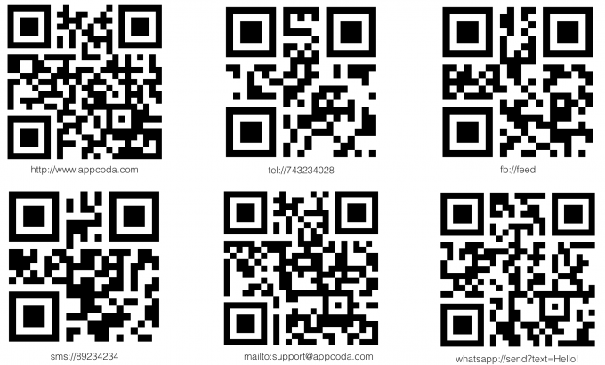Working with URL Schemes in iOS Apps