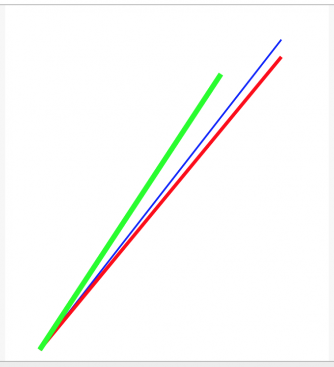 Protocol Oriented Programming in Swift: An Introduction