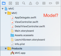 Introduction to MVVM: Refactoring a MVC App Using the MVVM Design Pattern