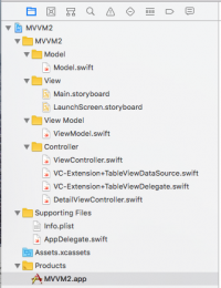 Introduction to MVVM: Refactoring a MVC App Using the MVVM Design Pattern