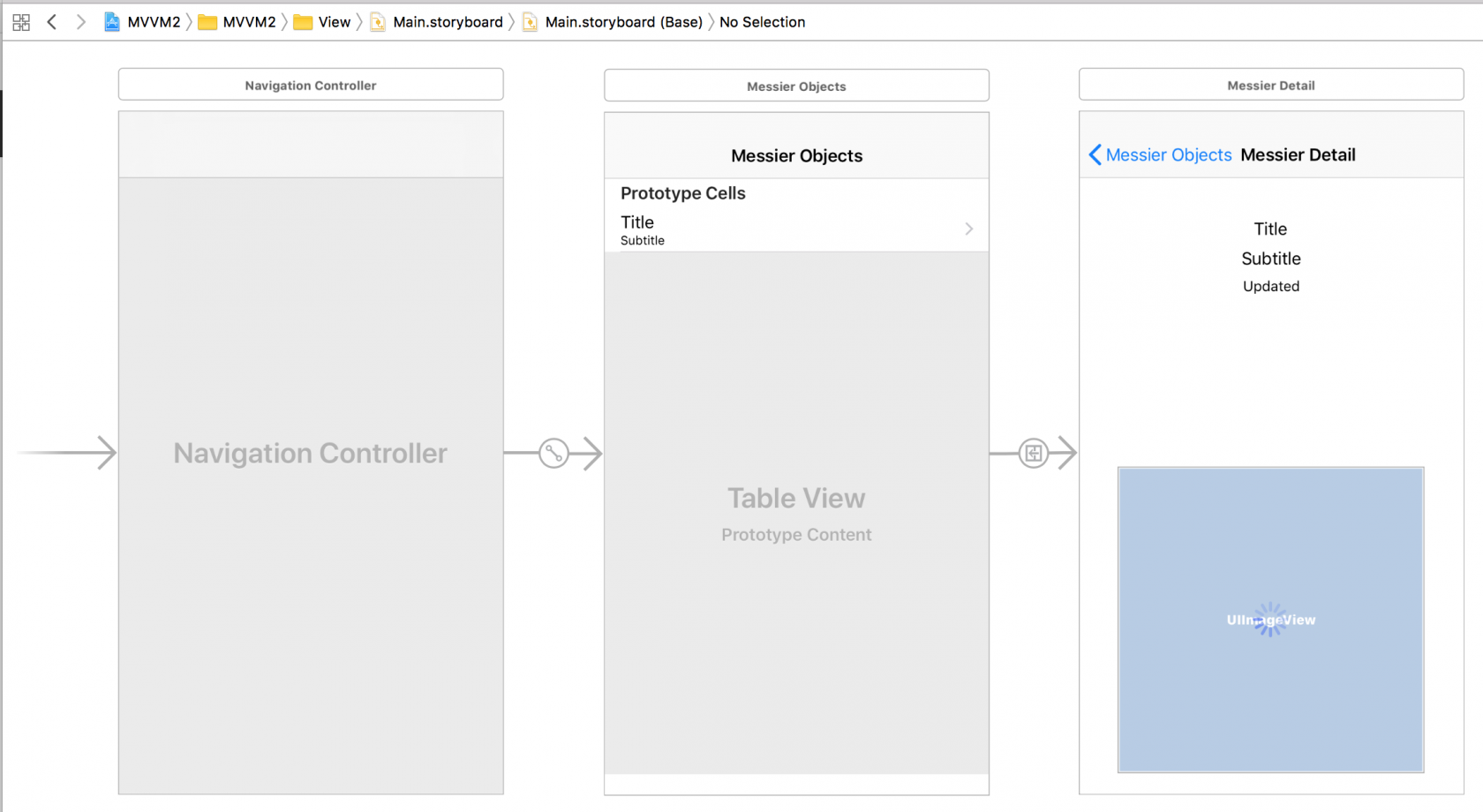 Introduction to MVVM: Refactoring a MVC App Using the MVVM Design Pattern