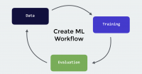 Introduction to Create ML: How to Train Your Own Machine Learning Model in Xcode