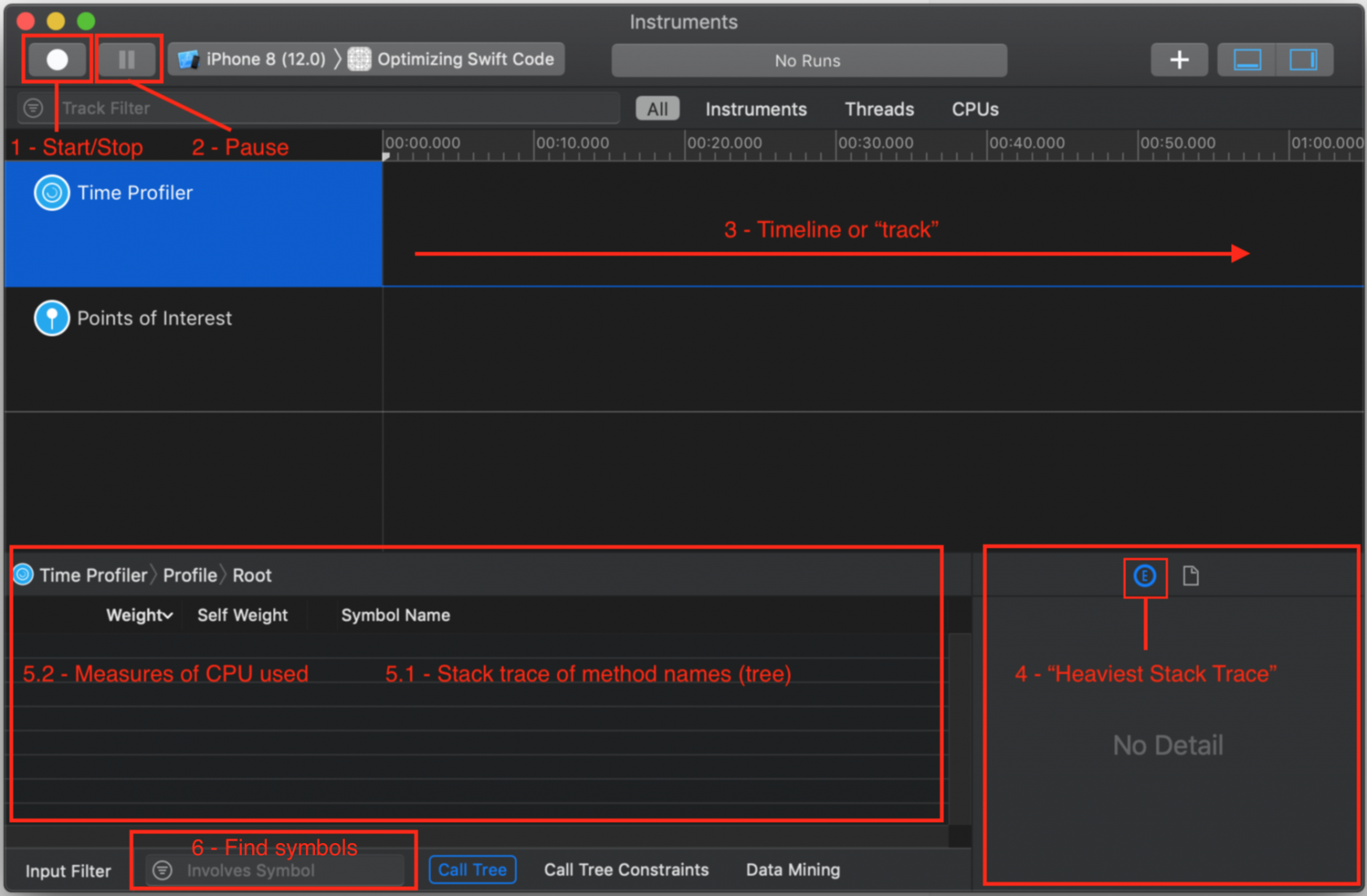 How to Use Xcode Instrument to Optimize Your Swift Code