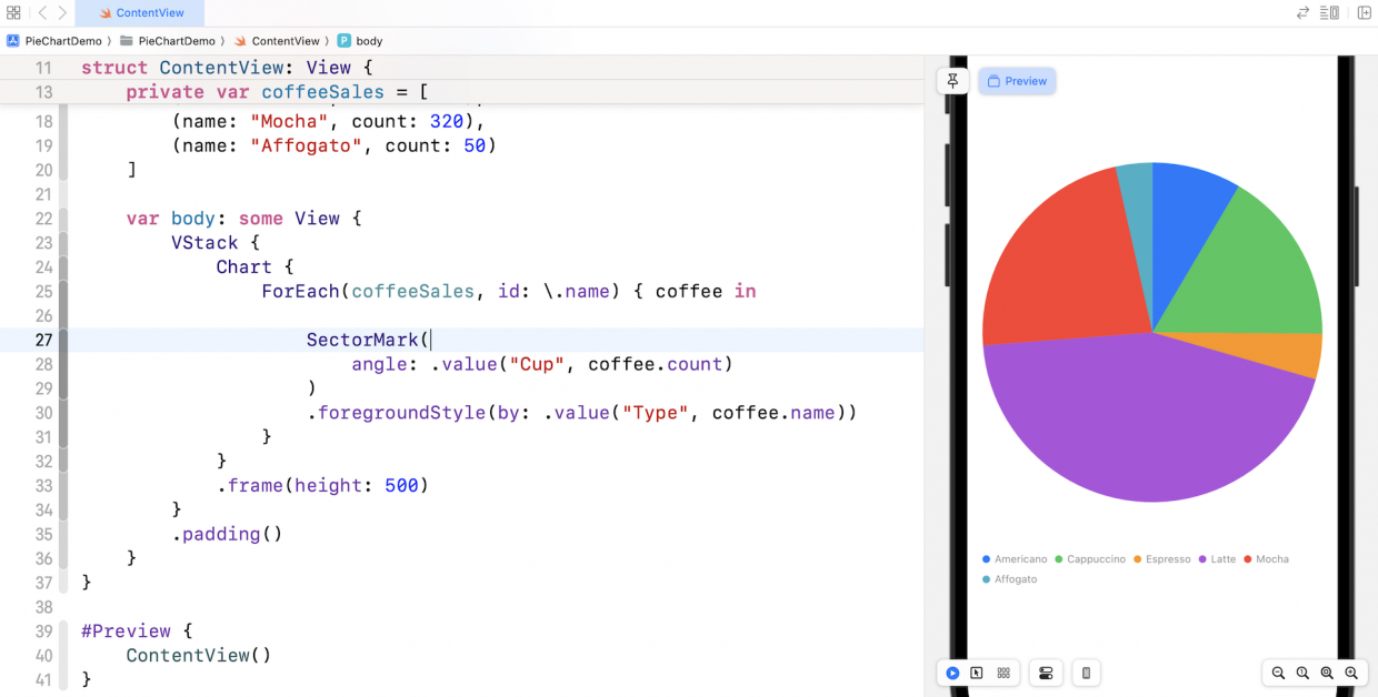 Building Pie Charts and Donut Charts with SwiftUI in iOS 17