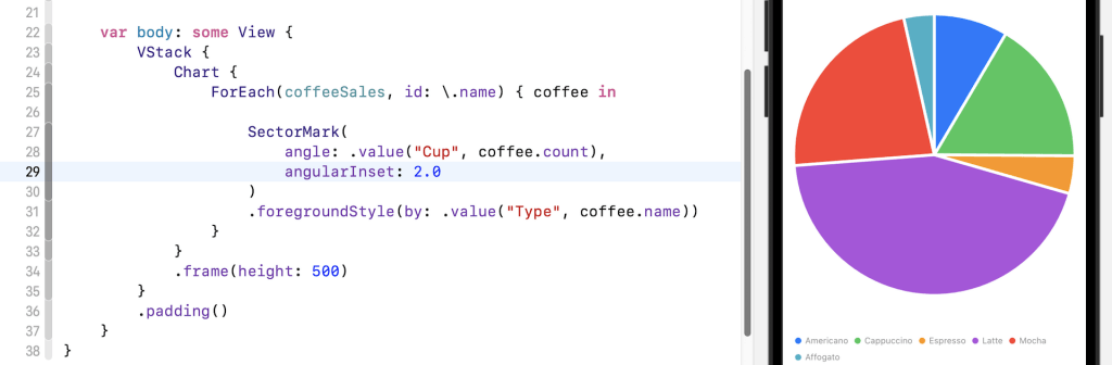Building Pie Charts and Donut Charts with SwiftUI in iOS 17